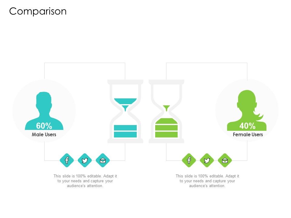 Infrastructure Administration Procedure Maturity Model Comparison Designs Pdf