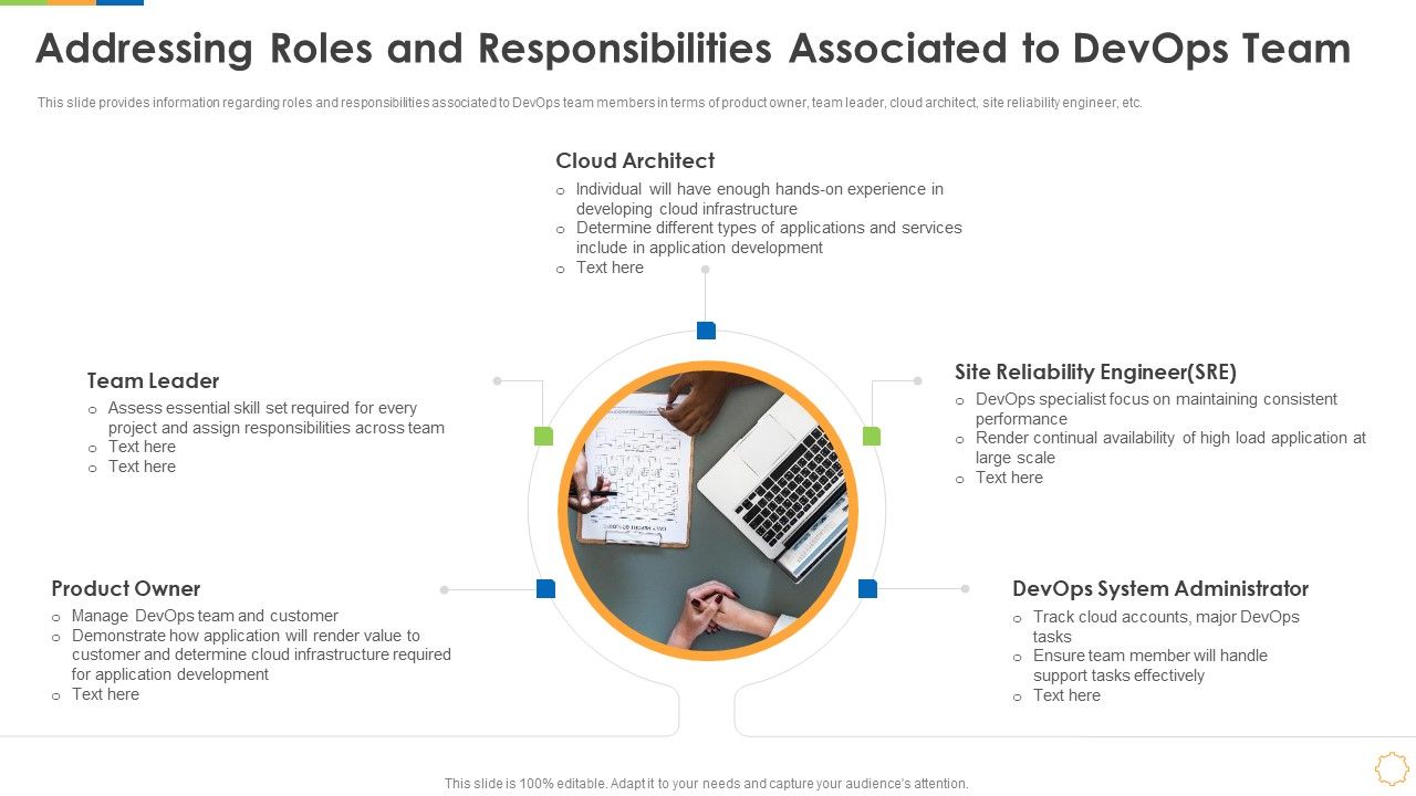 Infrastructure As Code For Devops Growth IT Addressing Roles And ... Infrastructure As Code For Devops Growth IT Addressing Roles And ...