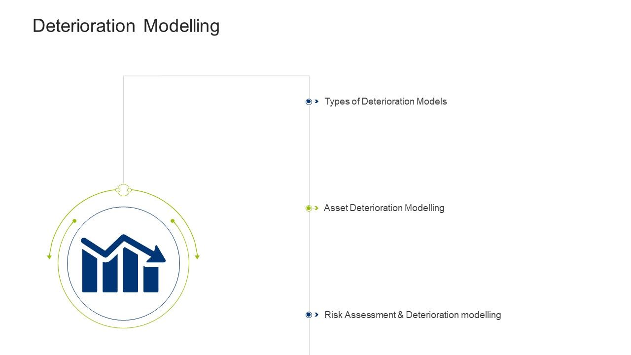 Infrastructure Building Administration Deterioration Modelling Ideas Pdf