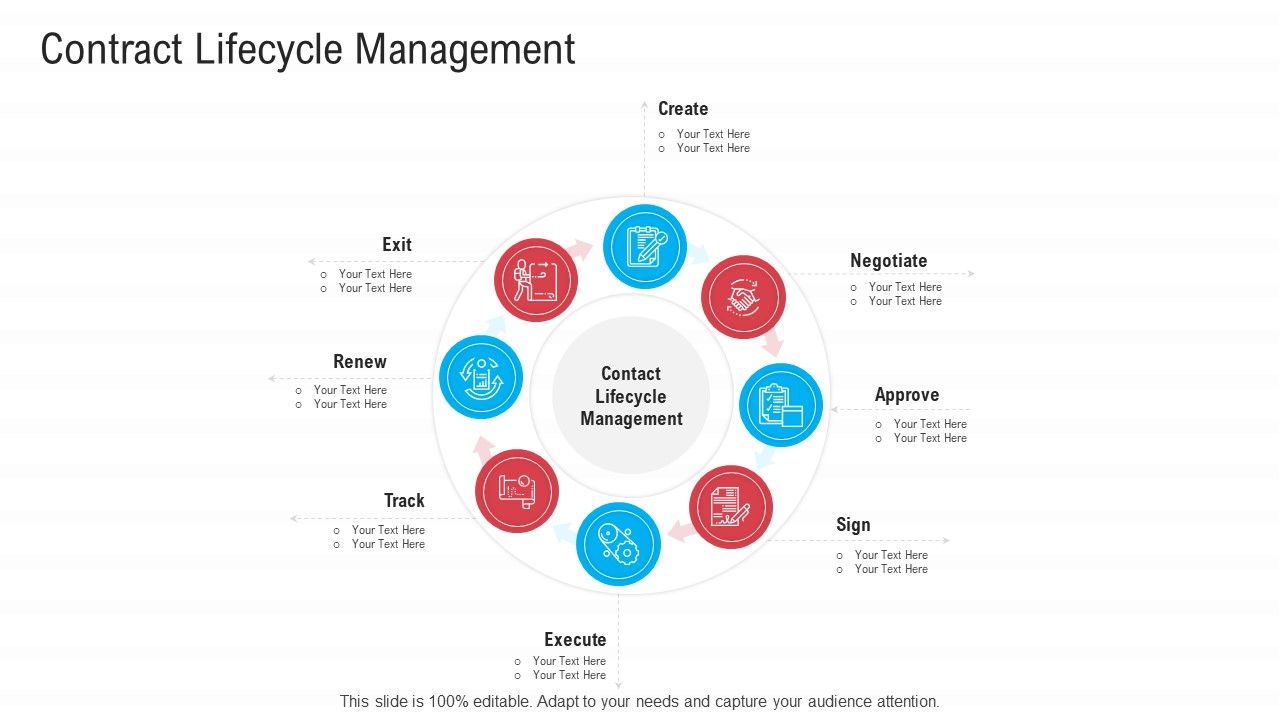 Infrastructure Designing And Administration Contract Lifecycle Management Mockup Pdf