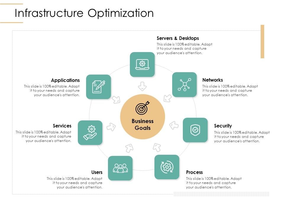 Infrastructure Strategies Infrastructure Optimization Ppt Layouts Slides PDF
