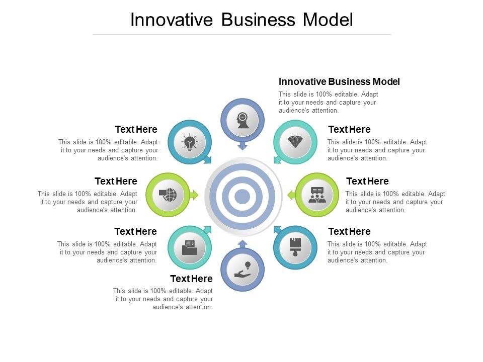Innovative Business Model Ppt Powerpoint Presentation Layouts Tips Cpb