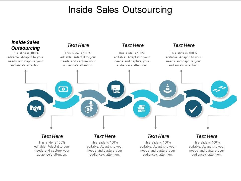 Inside Sales Outsourcing Ppt Powerpoint Presentation Summary Mockup Cpb
