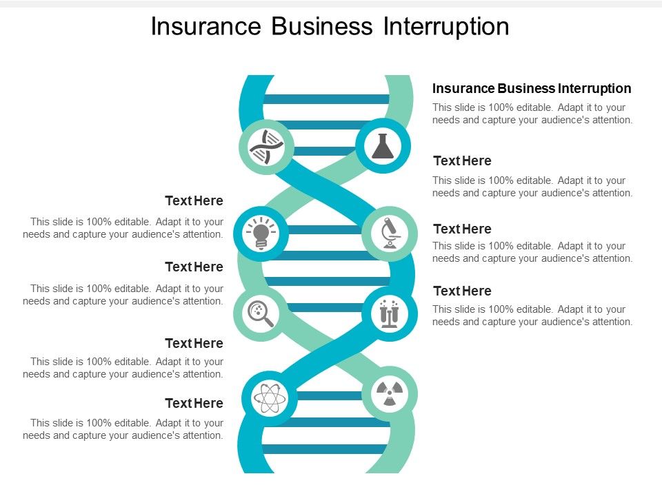 Insurance Business Interruption Ppt Powerpoint Presentationmodel Brochure Cpb