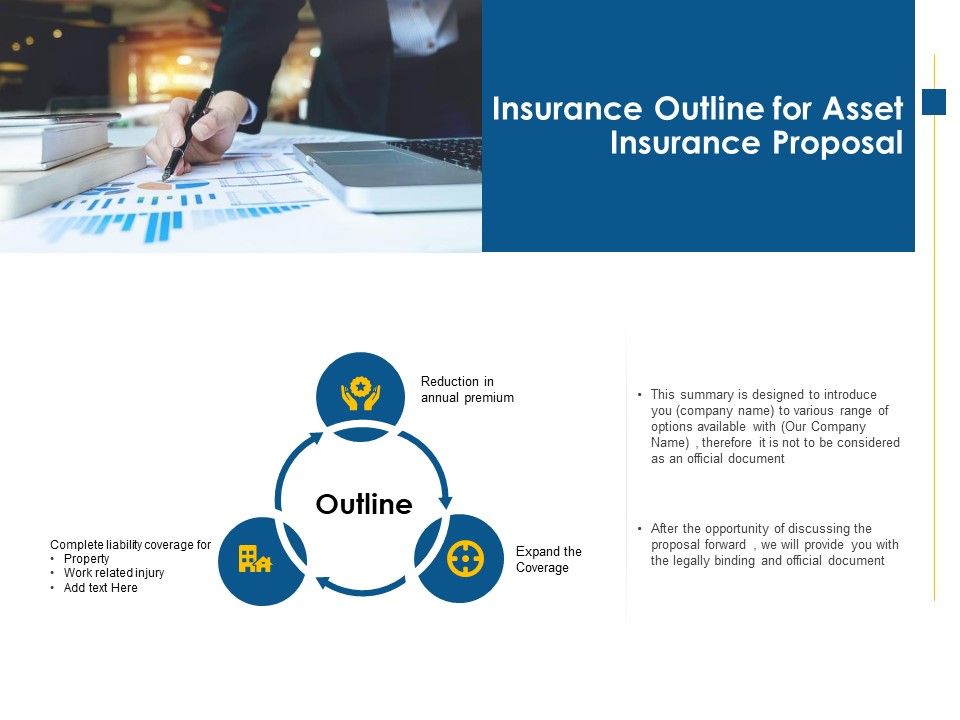 Insurance Outline For Asset Insurance Proposal Ppt PowerPoint ...