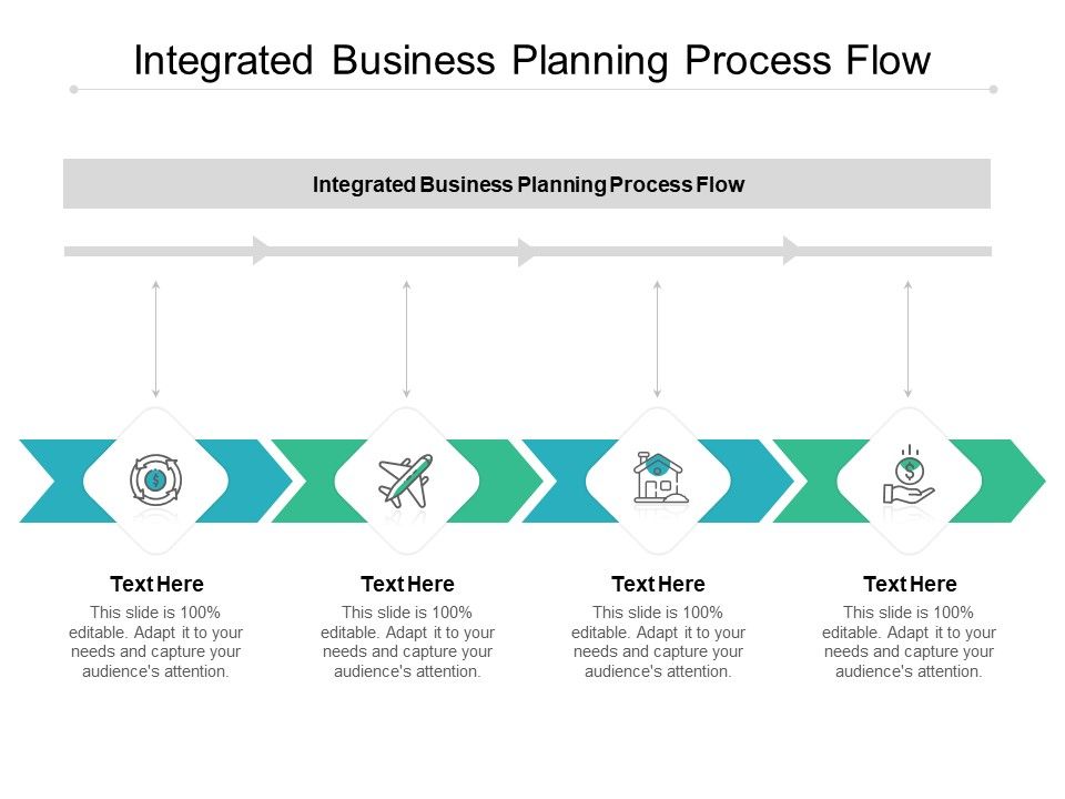 Integrated Business Planning Process Flow Ppt PowerPoint Presentation Ideas Graphics Pictures Cpb