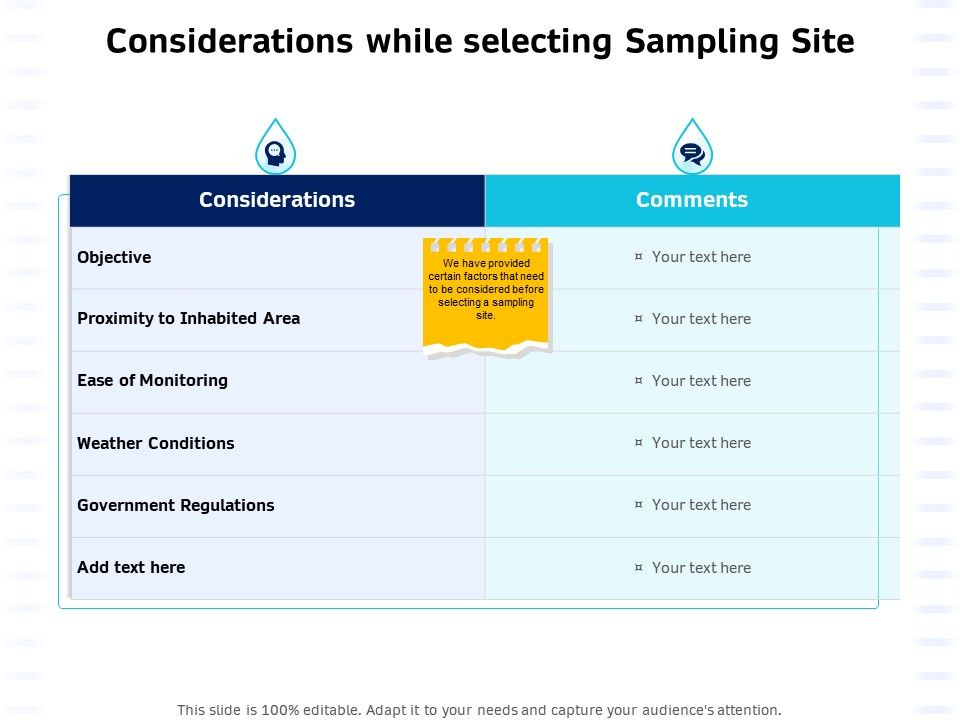 Integrated Water Resource Management Considerations While Selecting ...