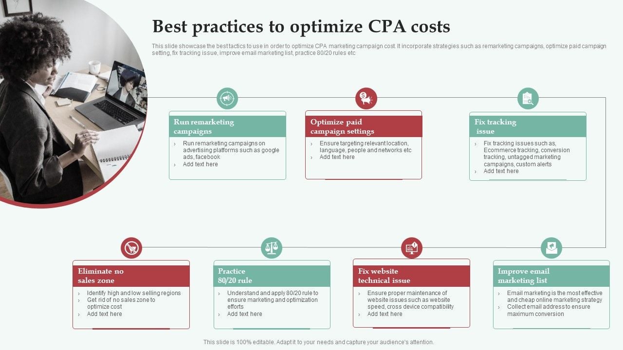 Integrating CPA Marketing Best Practices To Optimize CPA Costs Portrait PDF Integrating CPA Marketing Best Practices To Optimize CPA Costs Portrait PDF