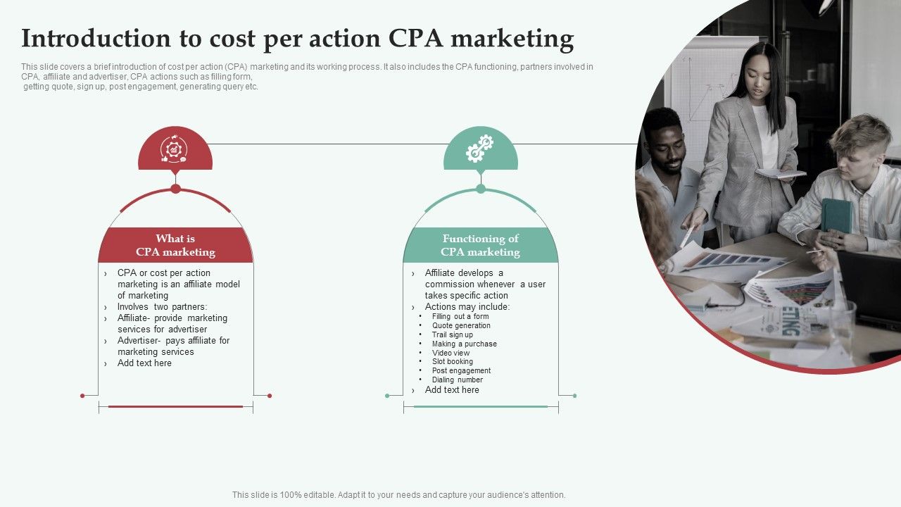 Integrating CPA Marketing Introduction To Cost Per Action CPA Marketing ... Integrating CPA Marketing Introduction To Cost Per Action CPA Marketing ...