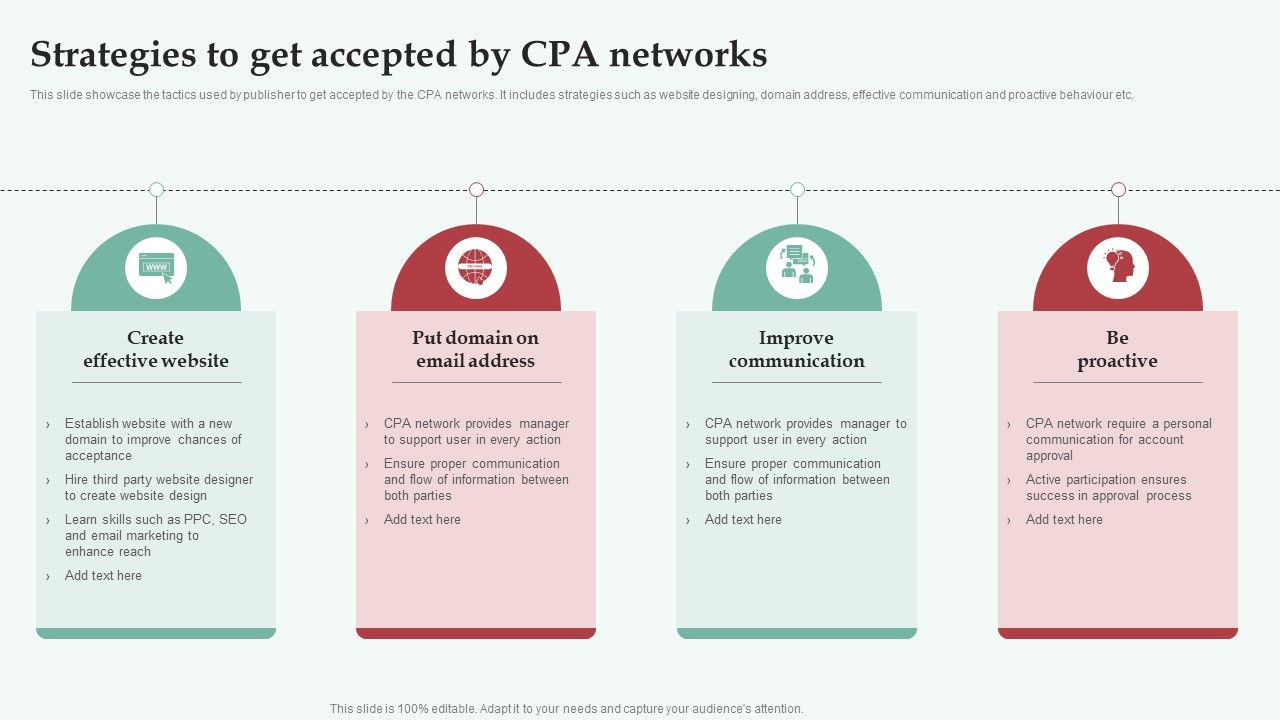 Integrating CPA Marketing Strategies To Get Accepted By CPA Networks ...