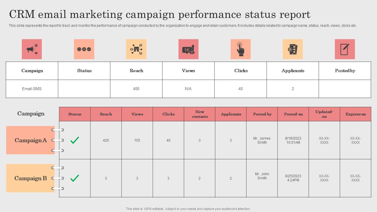 Integrating Crm Solution To Acquire Potential Customers Crm Email