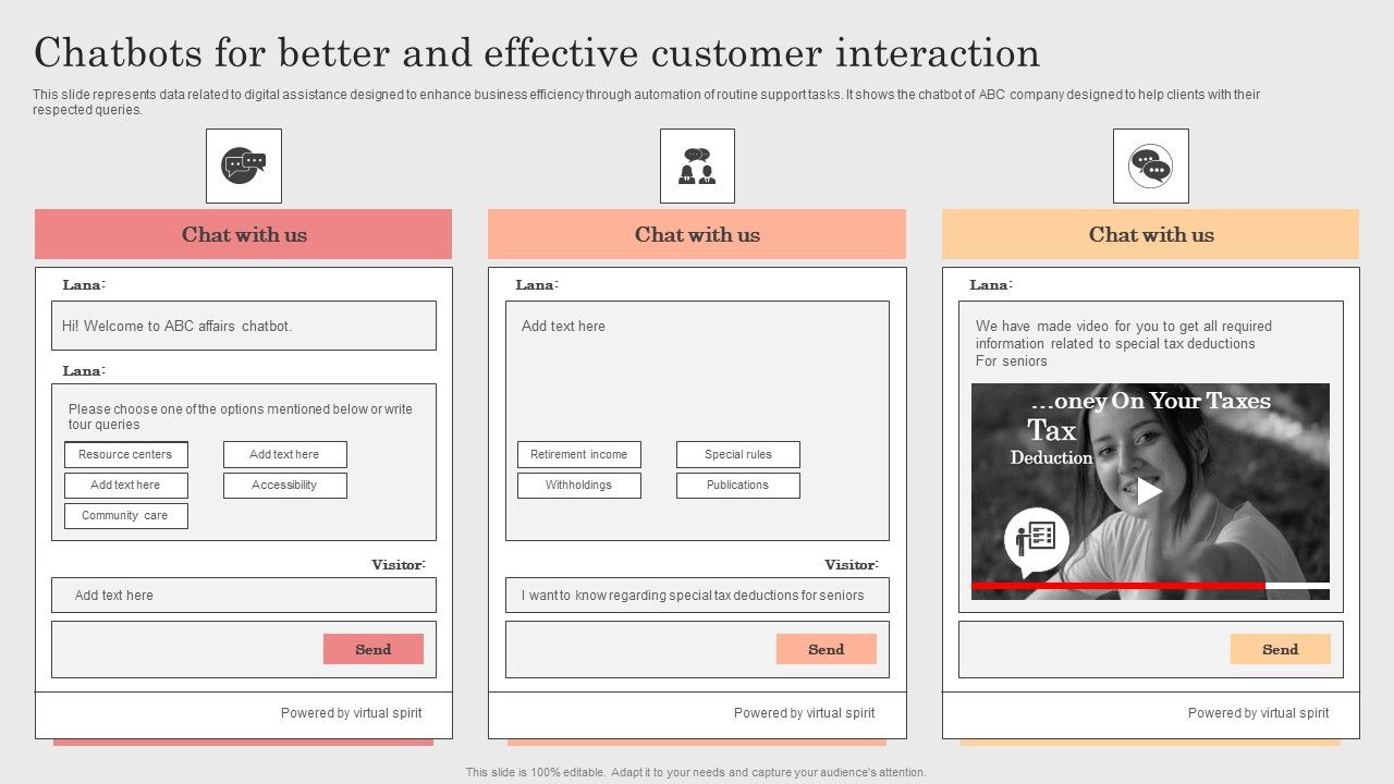 Integrating CRM Solution To Acquire Potential Customers Chatbots For ... Integrating CRM Solution To Acquire Potential Customers Chatbots For ...