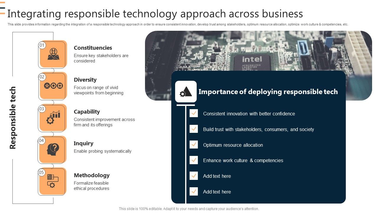 Integrating Responsible Technology Approach Across Business Ppt Outline ... Integrating Responsible Technology Approach Across Business Ppt Outline ...