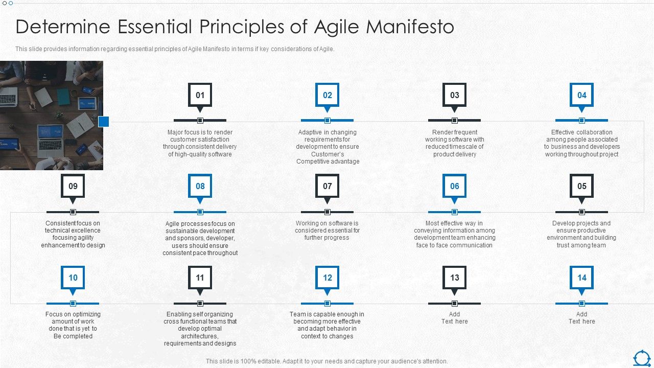 Integration Of Itil With Agile Service Management It Determine Essential Principles Of Agile