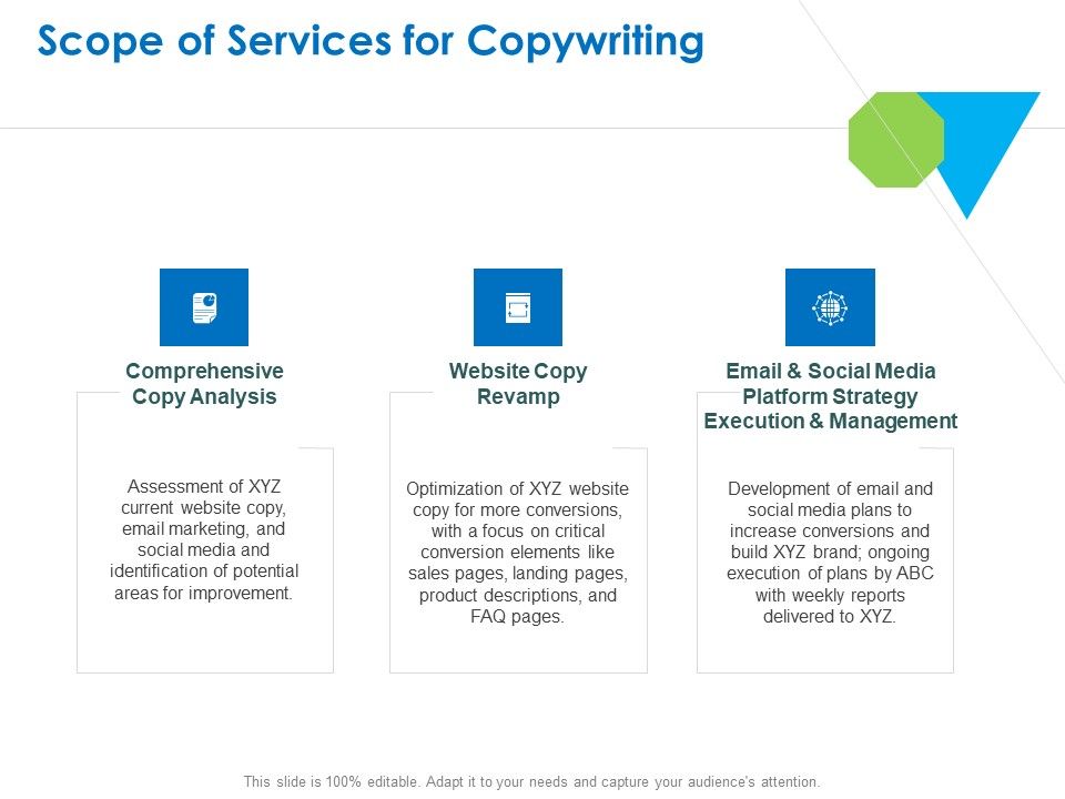 Intellectual Property Scope Of Services For Copywriting Ppt PowerPoint Presentation Styles ...