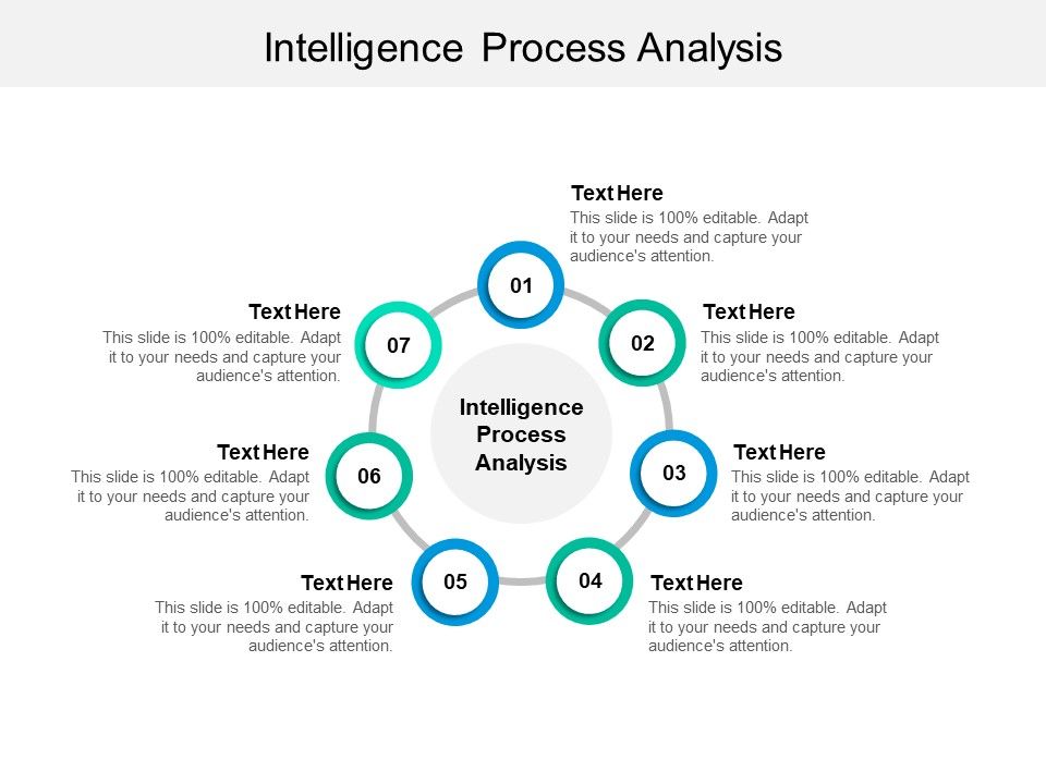 Intelligence Process Analysis Ppt PowerPoint Presentation Gallery Format Cpb