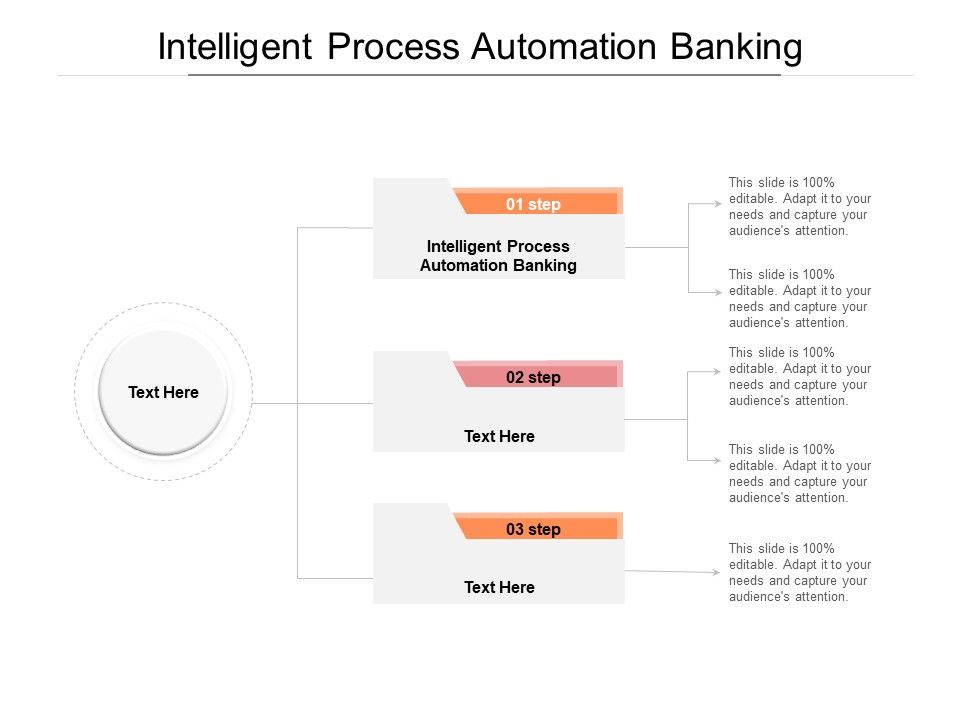 Intelligent Process Automation Banking Ppt PowerPoint Presentation Ideas Gr