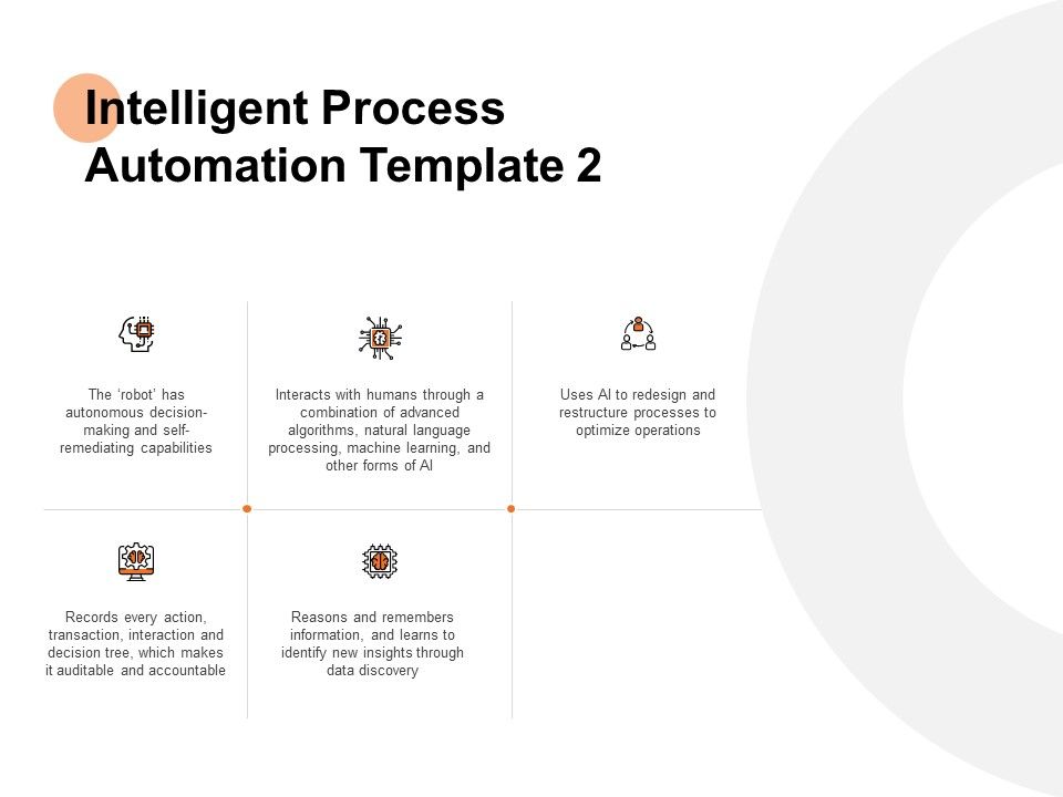 Intelligent Process Automation Capabilities Ppt PowerPoint Presentation Gallery Mockup