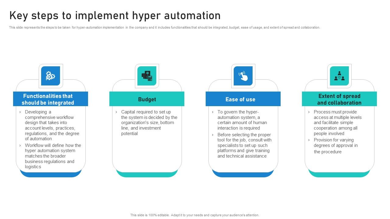 Intelligent Process Automation IPA Key Steps To Implement Hyper ... Intelligent Process Automation IPA Key Steps To Implement Hyper ...