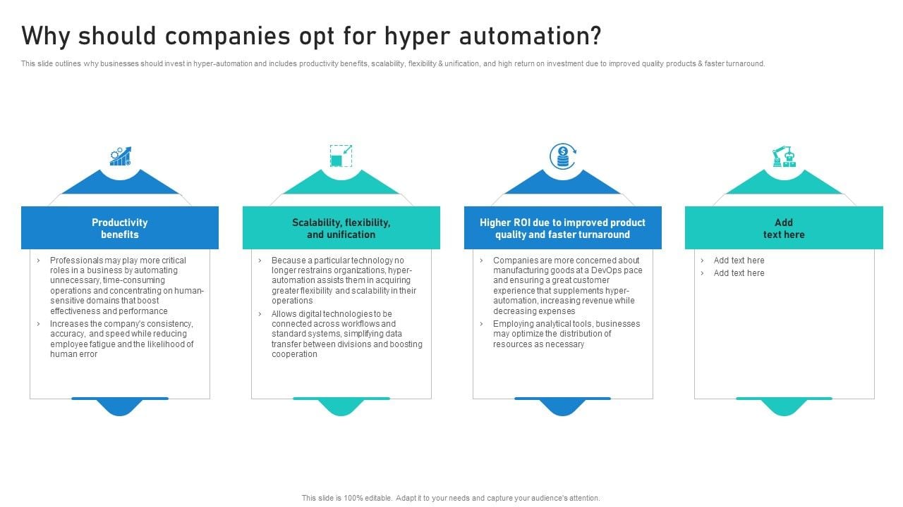Intelligent Process Automation Ipa Why Should Companies Opt For Hyper Automation Download Pdf