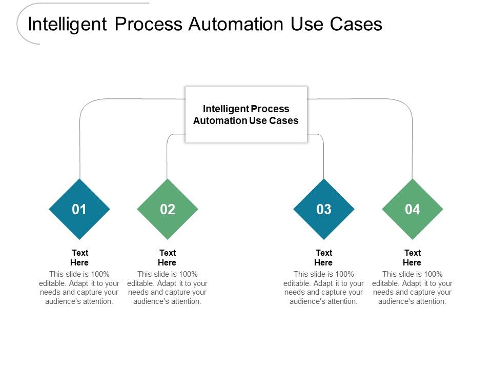 Intelligent Process Automation Use Cases Ppt PowerPoint Presentation ... Intelligent Process Automation Use Cases Ppt PowerPoint Presentation ...
