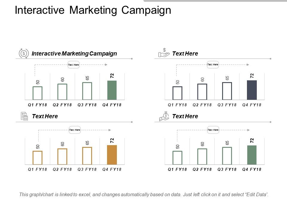 Interactive Marketing Campaign Ppt Powerpoint Presentation Styles ... Interactive Marketing Campaign Ppt Powerpoint Presentation Styles ...
