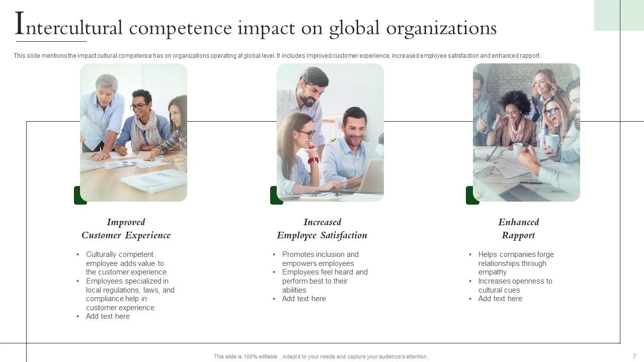 Intercultural Competence Ppt PowerPoint Presentation Complete With Slides Intercultural Competence Ppt PowerPoint Presentation Complete With Slides