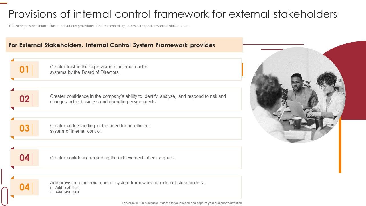 Internal Control Management Goals And Techniques Provisions Of Internal Control Framework For ...