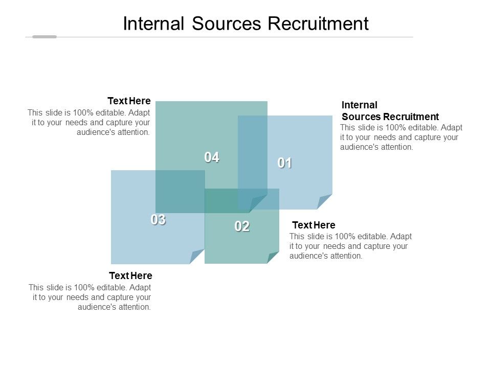 Internal Sources Recruitment Ppt PowerPoint Presentation Outline Designs Cpb Pdf