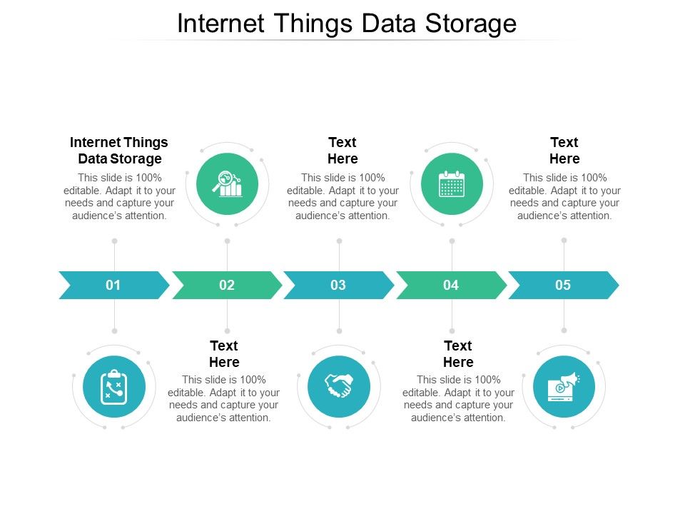 Internet Things Data Storage Ppt PowerPoint Presentation Layouts Graphics Cpb
