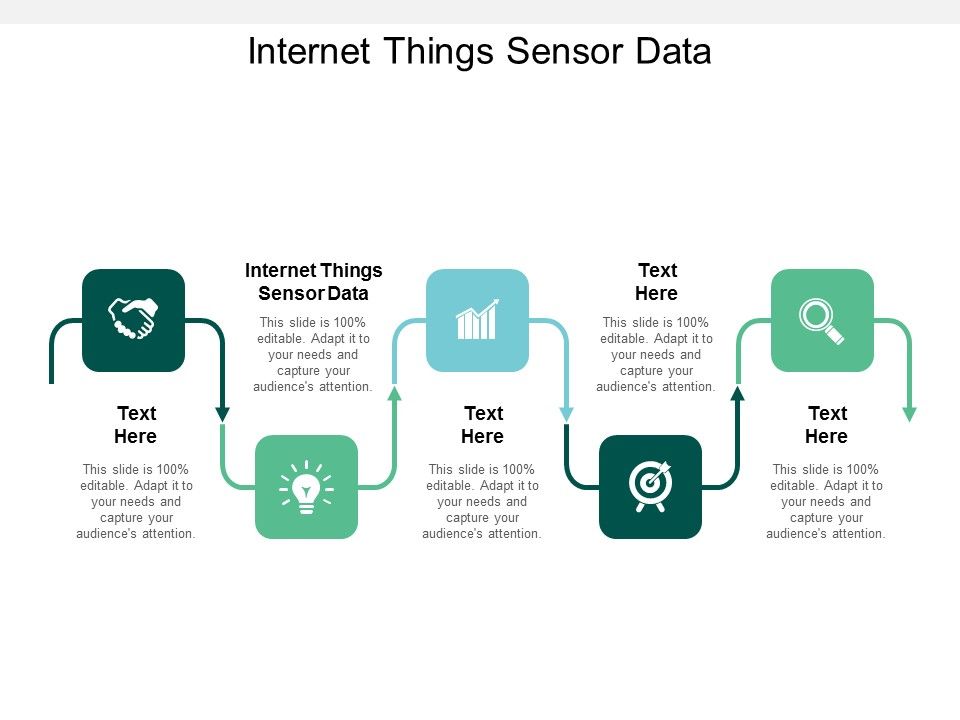 Internet Things Sensor Data Ppt Powerpoint Presentation Ideas Aids Cpb