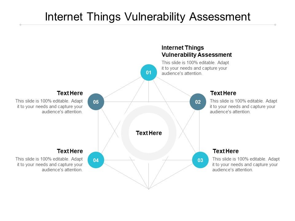 Internet Things Vulnerability Assessment Ppt PowerPoint Presentation Slides Graphics Pictures Cpb