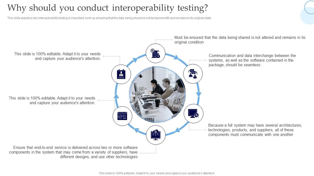 Interoperability Software Testing Why Should You Conduct