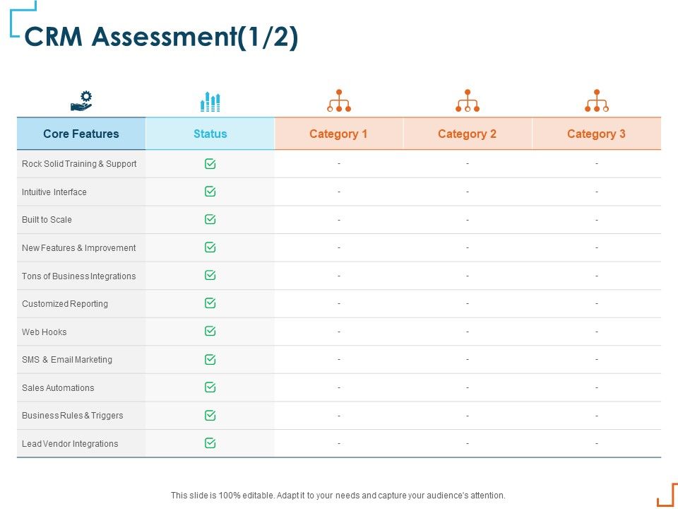 Introducing Crm Framework Within Organization Crm Assessment Core Ppt Powerpoint Presentation