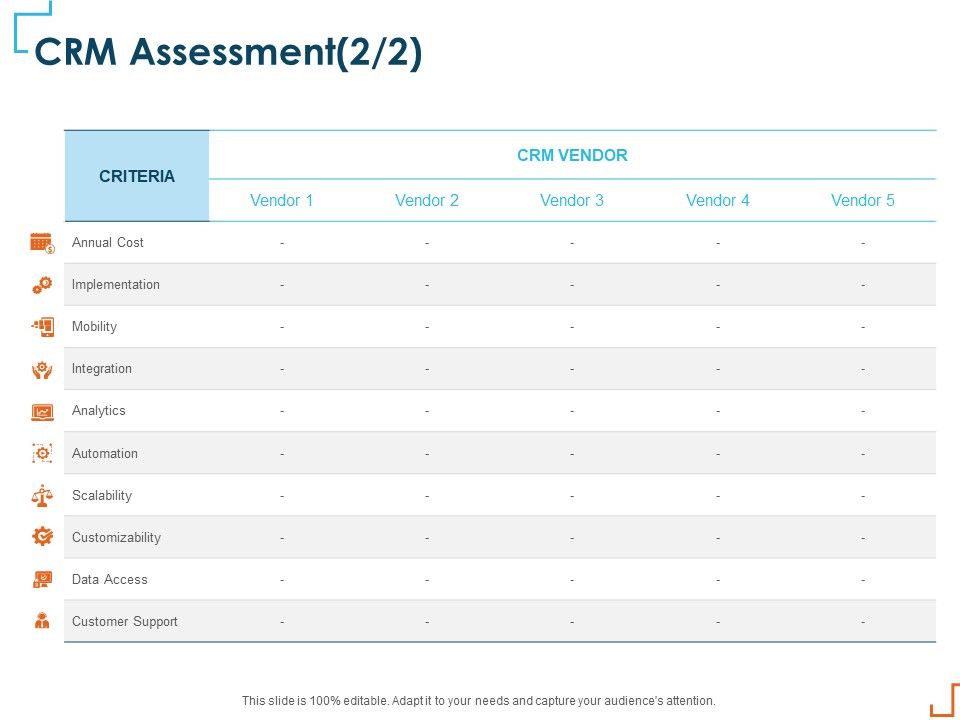 Introducing Crm Framework Within Organization Crm Assessment Cost Ppt Powerpoint Presentation