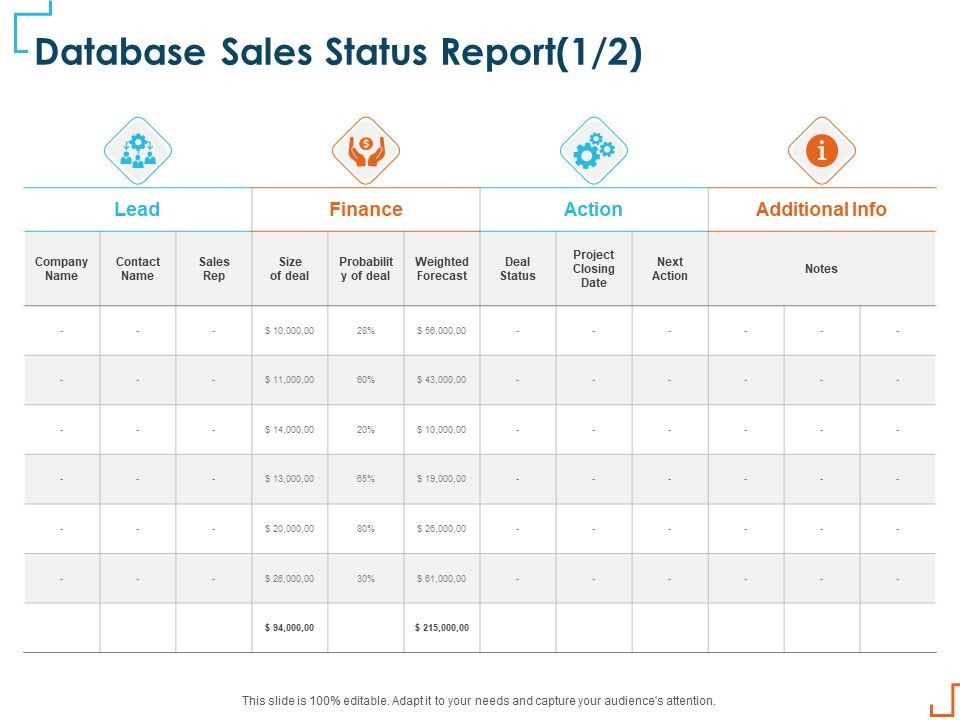 Introducing Crm Framework Within Organization Database Sales Status Report Finance Guidelines Pdf