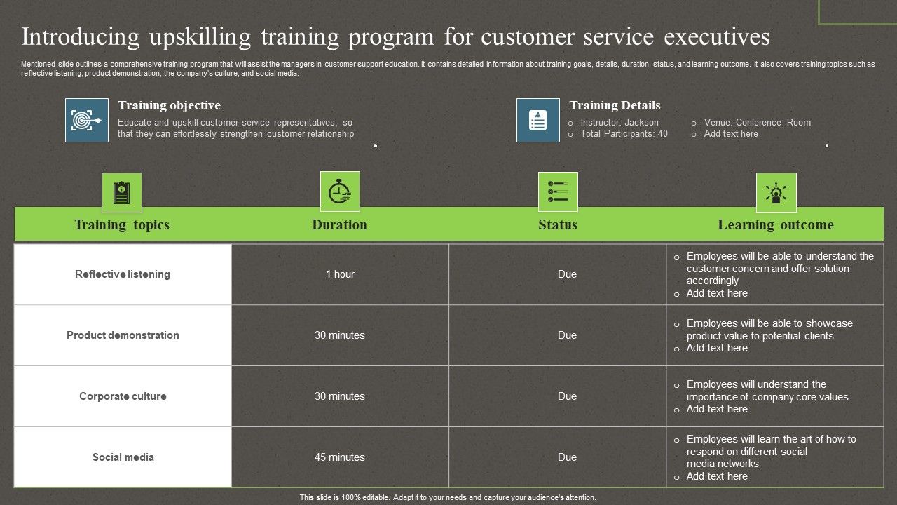 Introducing Upskilling Training Program For Customer Service Executives Ppt