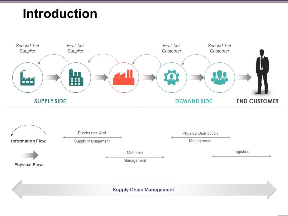 Introduction Images Ppt - Vrogue.co Introduction Images Ppt - Vrogue.co