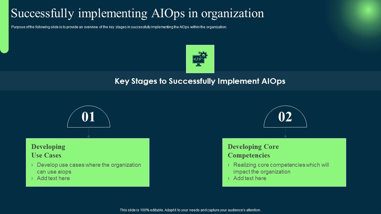 Introduction To Artificial Intelligence In Operation Management Industry Successfully ...