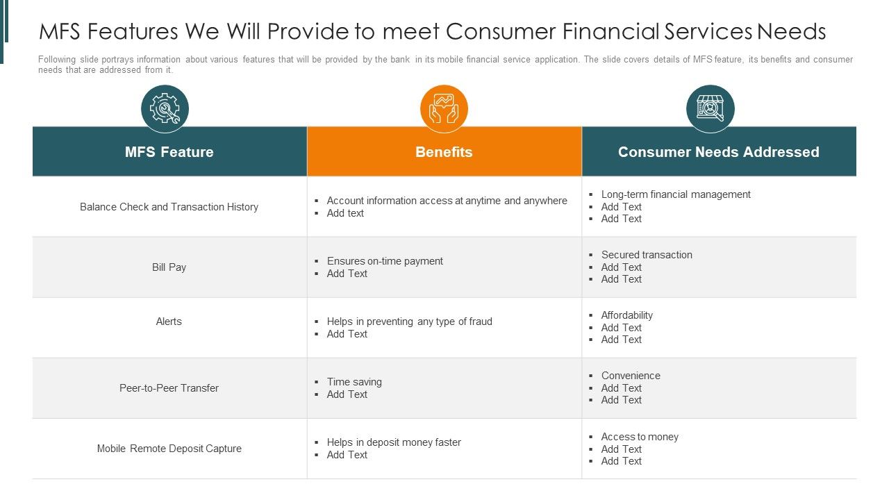 Introduction To Mobile Money In Developing Countries MFS Features We ... Introduction To Mobile Money In Developing Countries MFS Features We ...