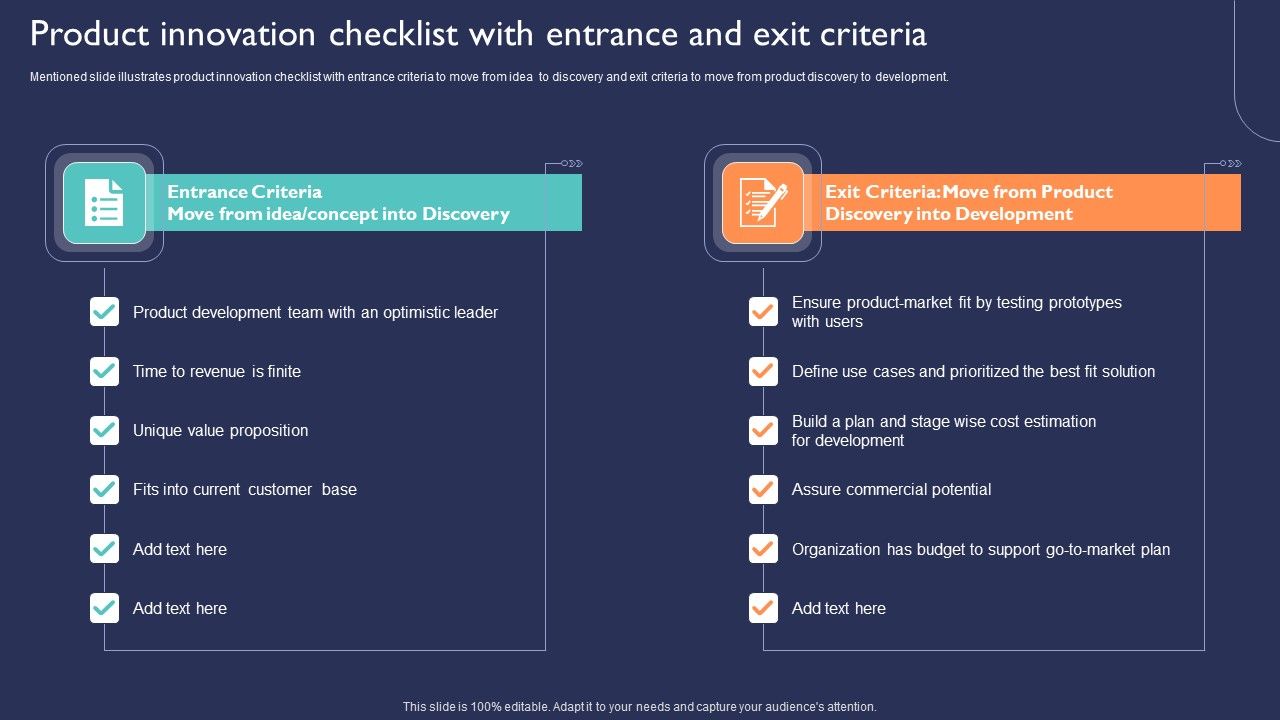 Introduction To New Product Portfolio Product Innovation Checklist With Entrance And Exit