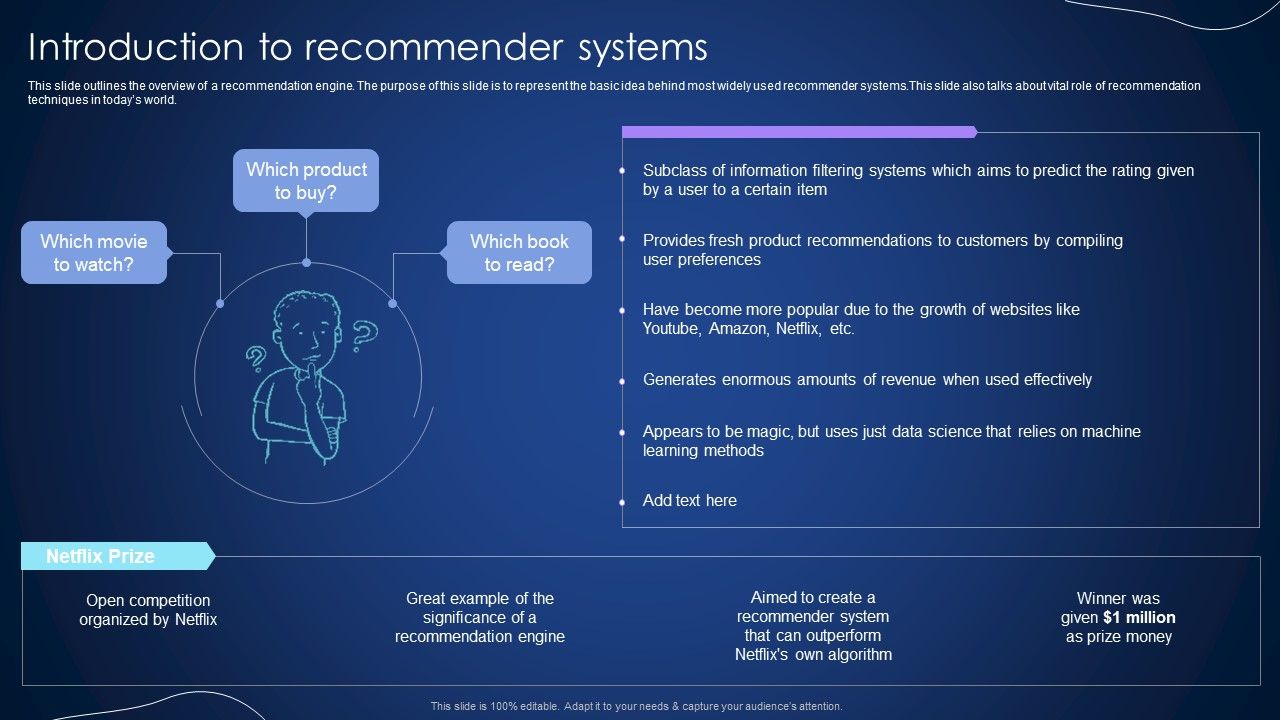 Introduction To Recommender Systems Integrating Recommender System To ...