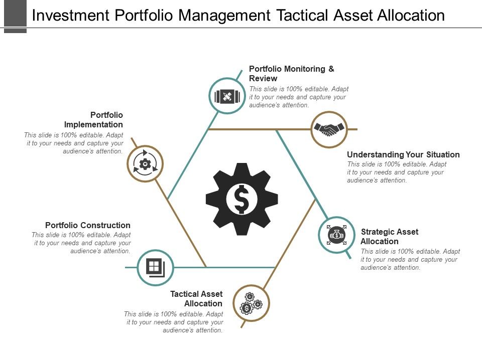Investment Portfolio Management Tactical Asset Allocation Ppt PowerPoint Presentation ...