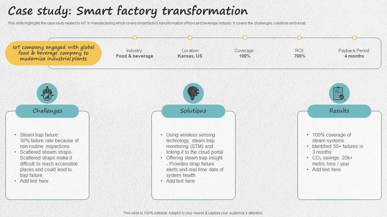 Iot Applications For Manufacturing Industry Case Study Smart Factory Transformation Download PDF