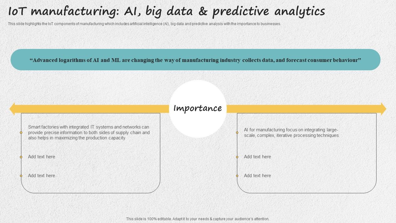 Iot Applications For Manufacturing Industry Iot Manufacturing Ai Big Data And Predictive