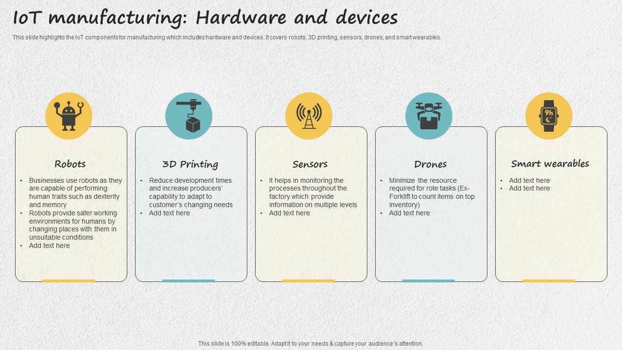 Iot Applications For Manufacturing Industry Iot Manufacturing Hardware And Devices Slides Pdf