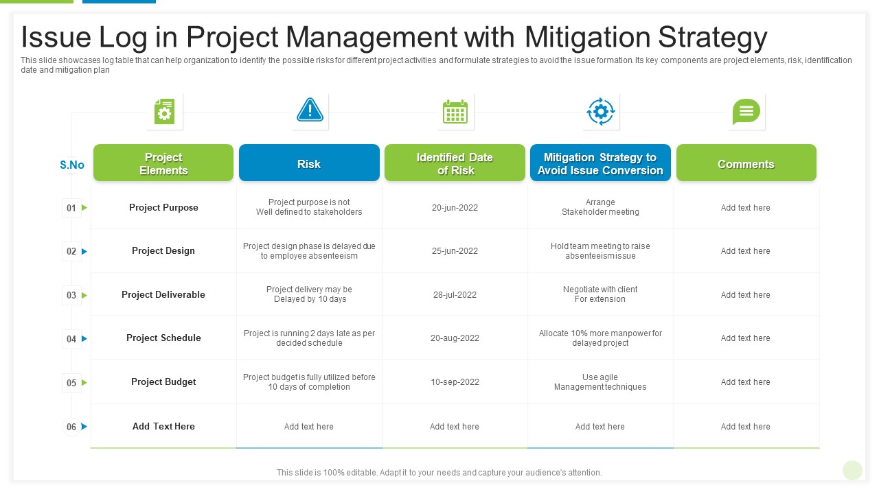 Issue Log In Project Management With Mitigation Strategy Ppt PowerPoint Pre