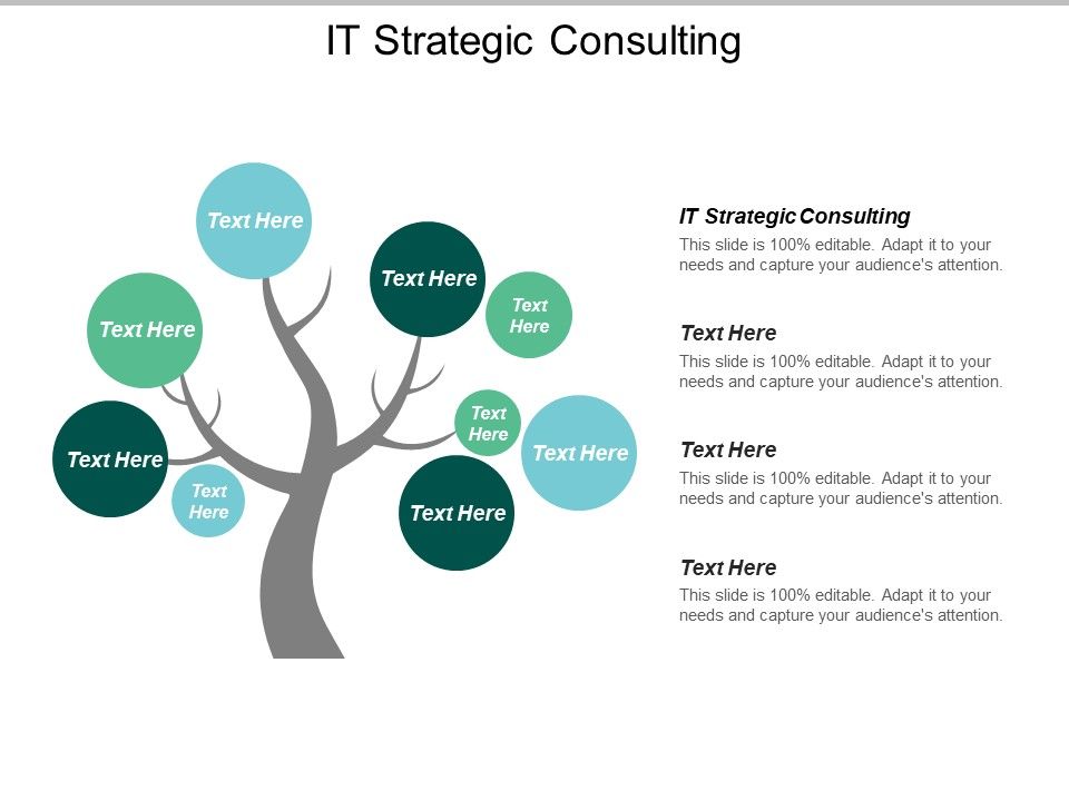 It Strategic Consulting Ppt PowerPoint Presentation Infographic ...