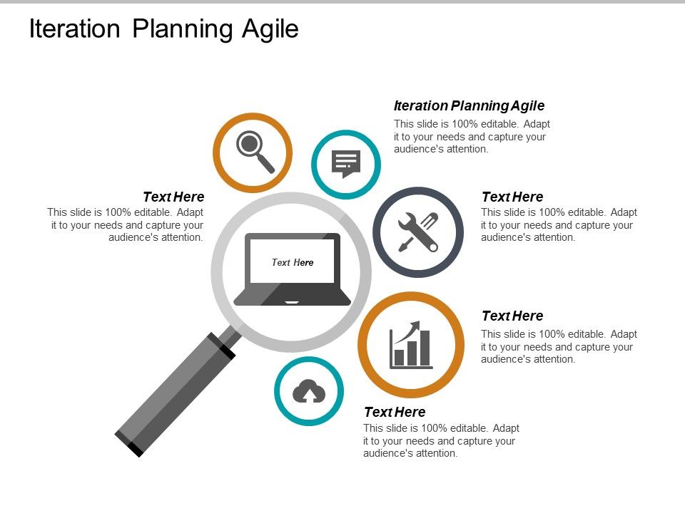 Iteration Planning Agile Ppt PowerPoint Presentation Slides Microsoft Cpb
