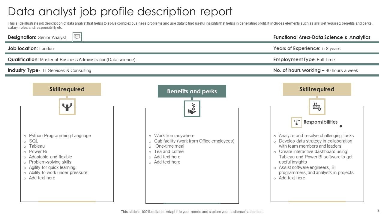 Job Profile Description Ppt PowerPoint Presentation Complete Deck With Slides